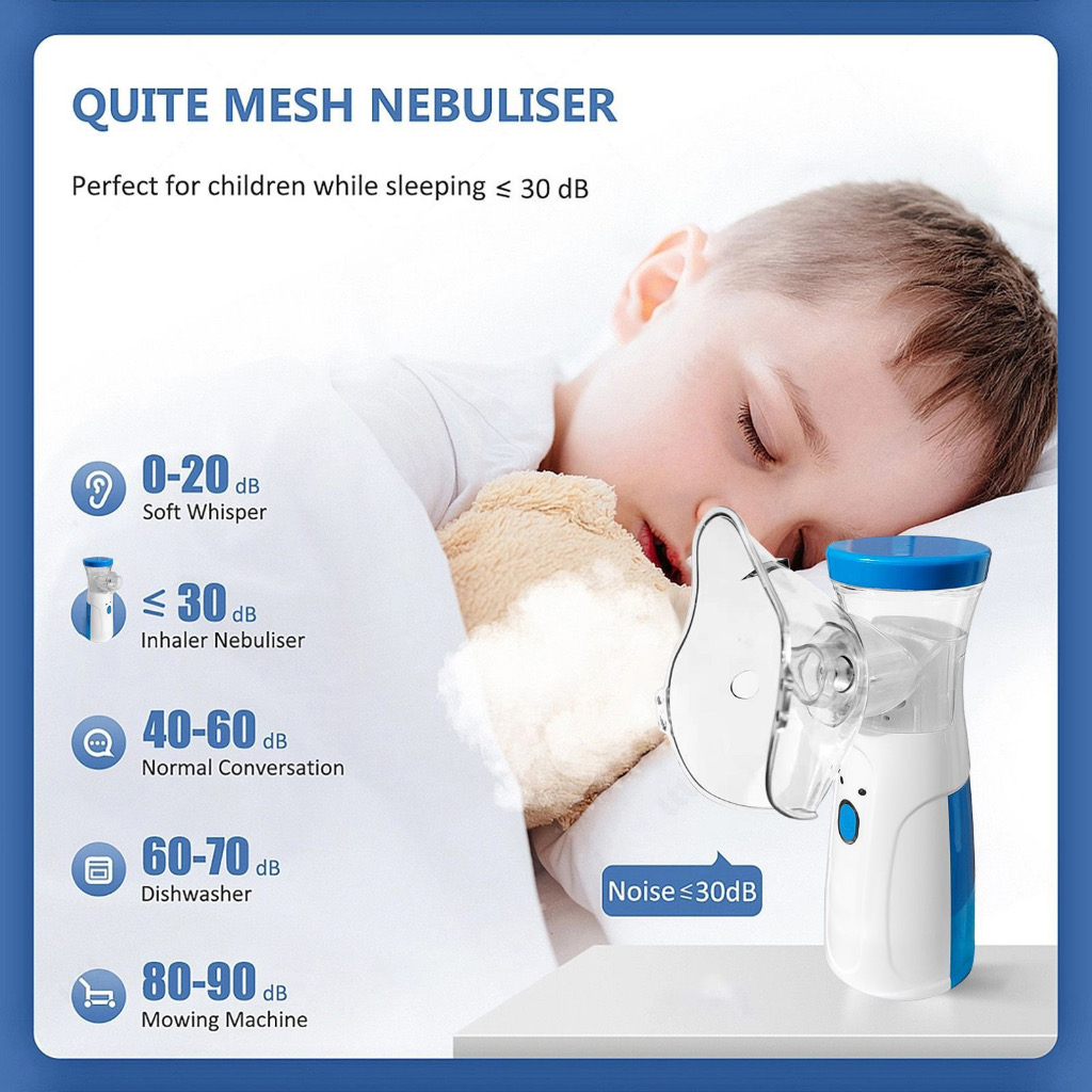 Best Portable Nebulizer Inhaler Ultrasonic Spray Nebulizer Machine For ...