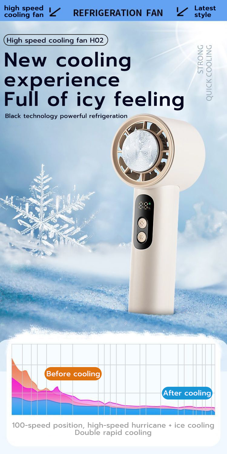 Turbo Fan Mini Fan Rechargeable Handheld Fan Portable Fan Strong Wind ...