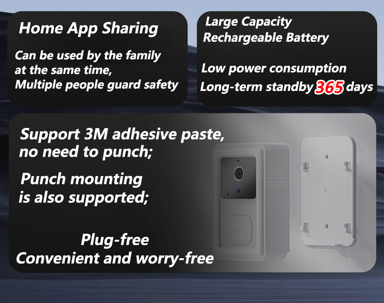 Doorbell Wireless With Camera Can Video Calls&Infrared Night Vision ...