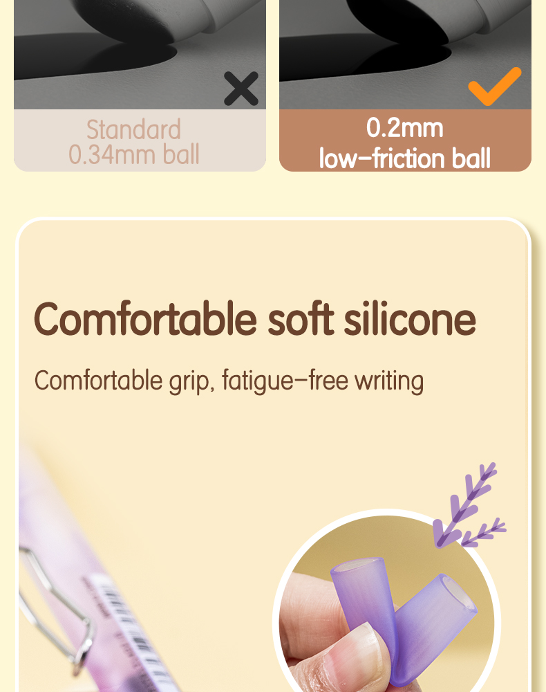 Deli 0.5mm Scented Gel Pen ST Bullet Tip Fruit Fragrance Smooth Writing ...