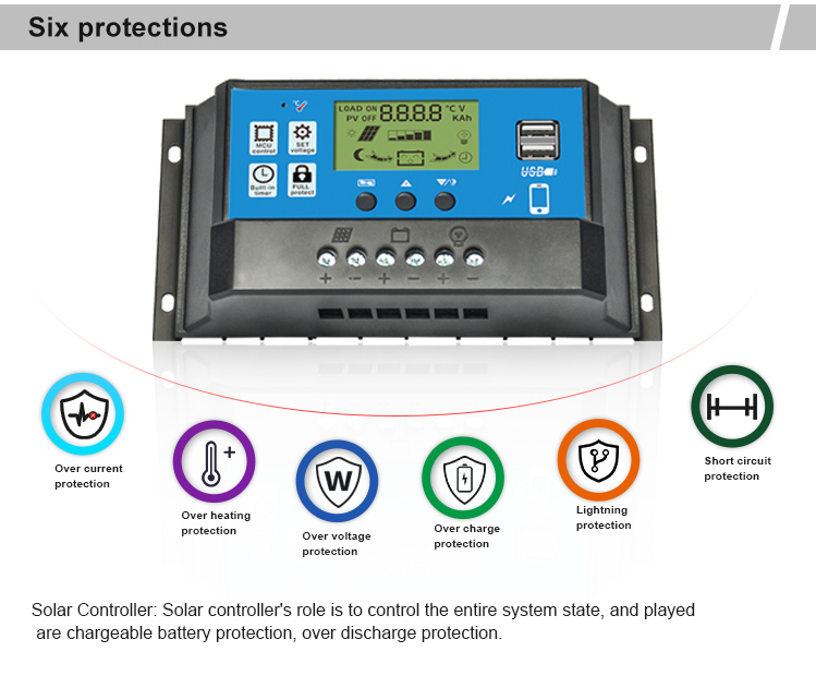 10A 20A 30A 12V/24V LCD Display Solar Panel Regulator Charge Controller ...