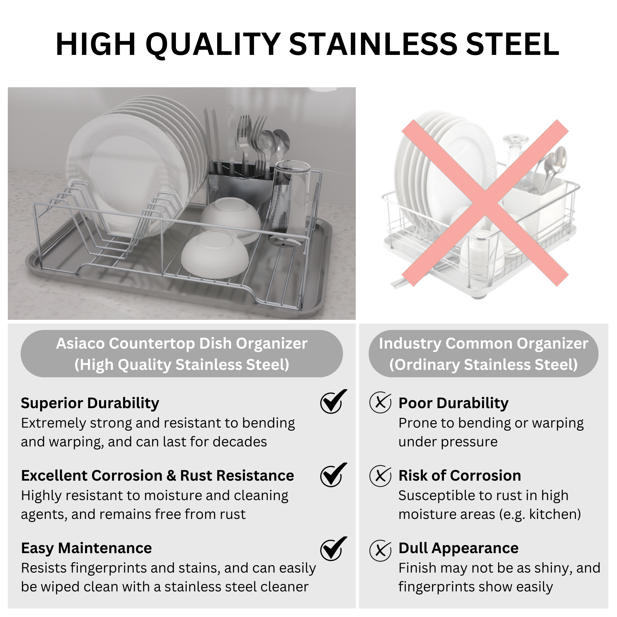 Asiaco Rosette Italia Stainless Steel Counter Top Dish and Utensil ...