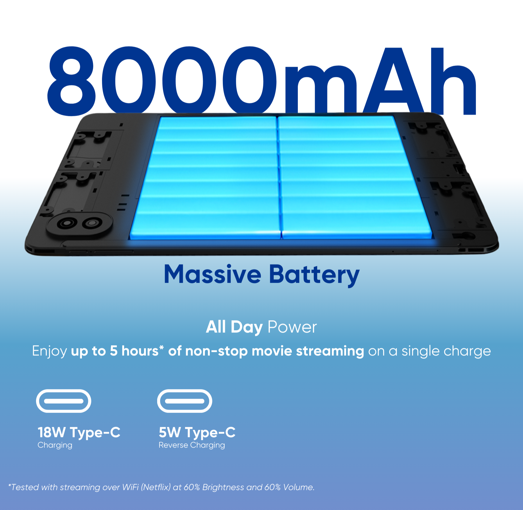 TechLife Pad Plus 12" l 16GB+256GB Massive Storage | Shopee Philippines