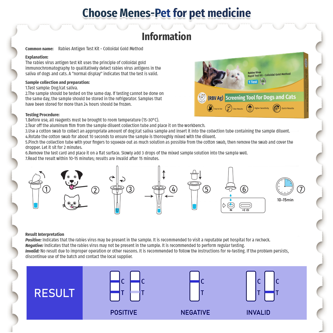 Cassiel Pet Test Kit RBV Test Paper Rabies Virus Rapid Test For RABIES ...