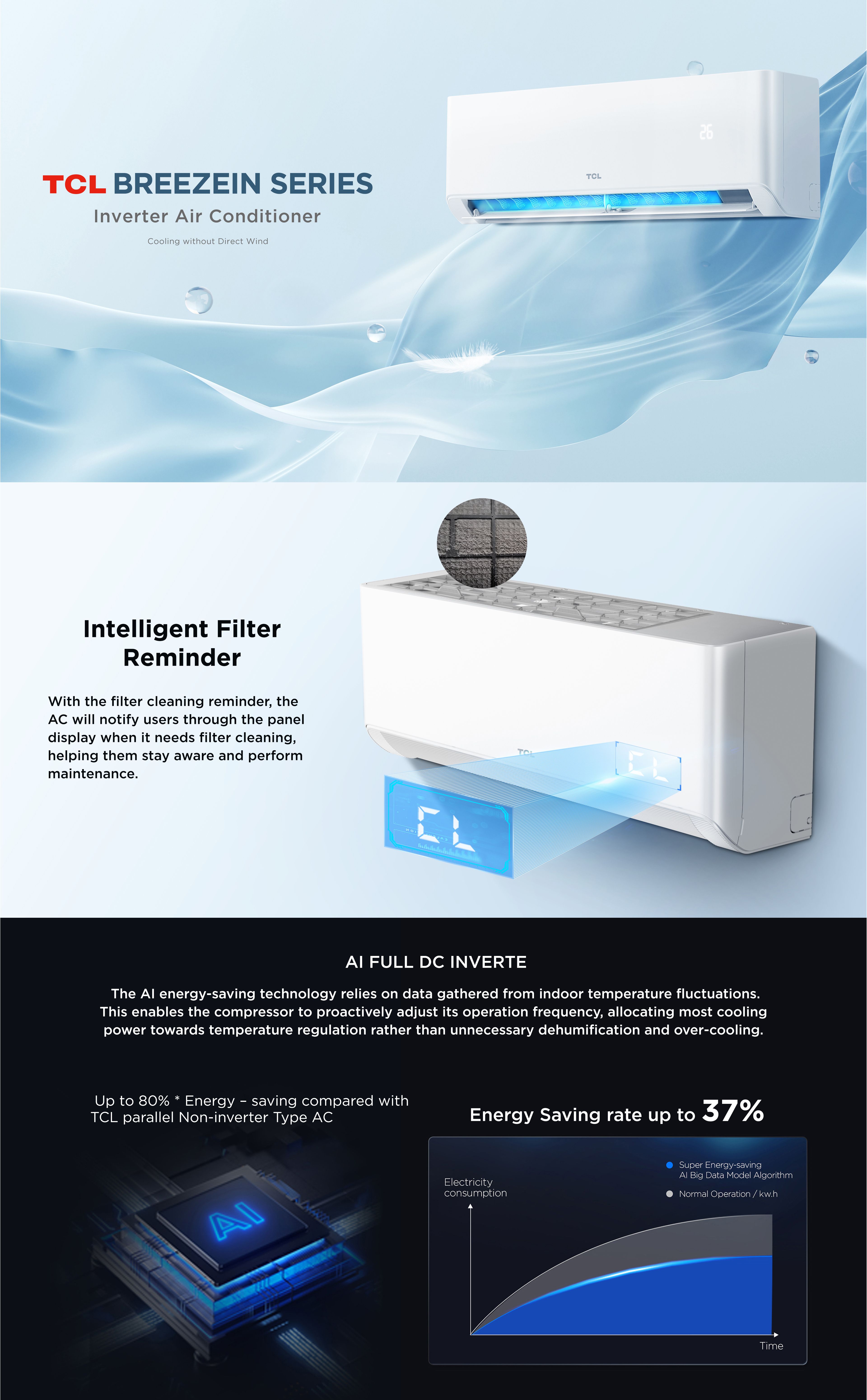 TCL Split Type AC TAC-13CSD/KEI2 - 1.5HP AI Full DC Inverter, Gentle ...