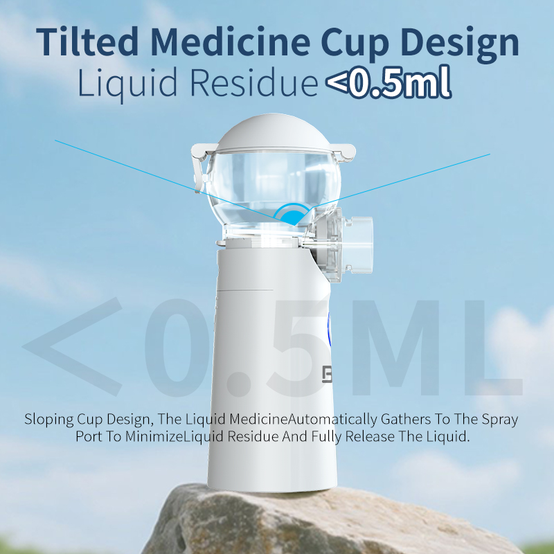 Best Elite Tokyo Medical Grade Japan Portable Ultramesh Nebulizer ...