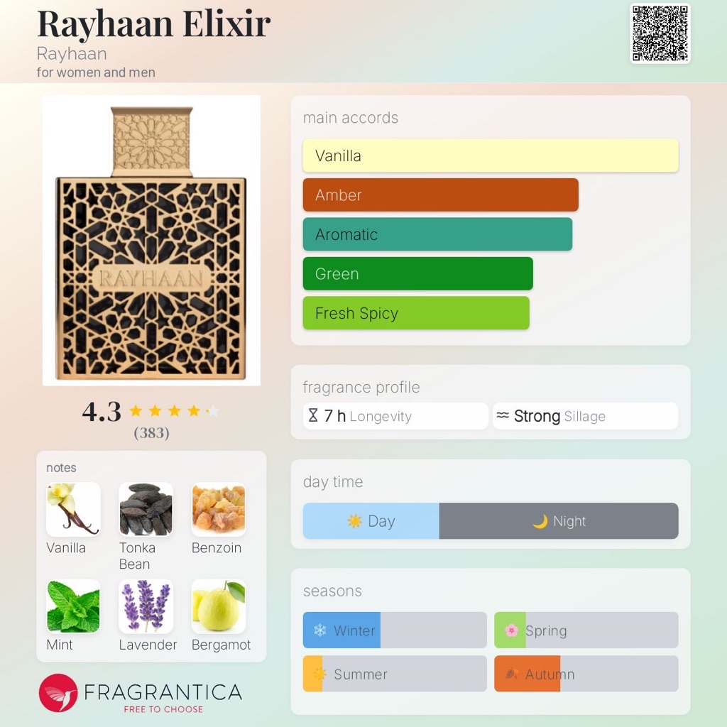 RAYHAAN ELIXIR by Rayhaan Perfumes EDP 100ml | Shopee Philippines