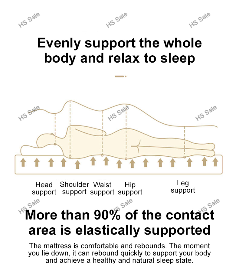 SUPER11 Memory Foam Bed Original High Elastic Mattress Single/Double ...