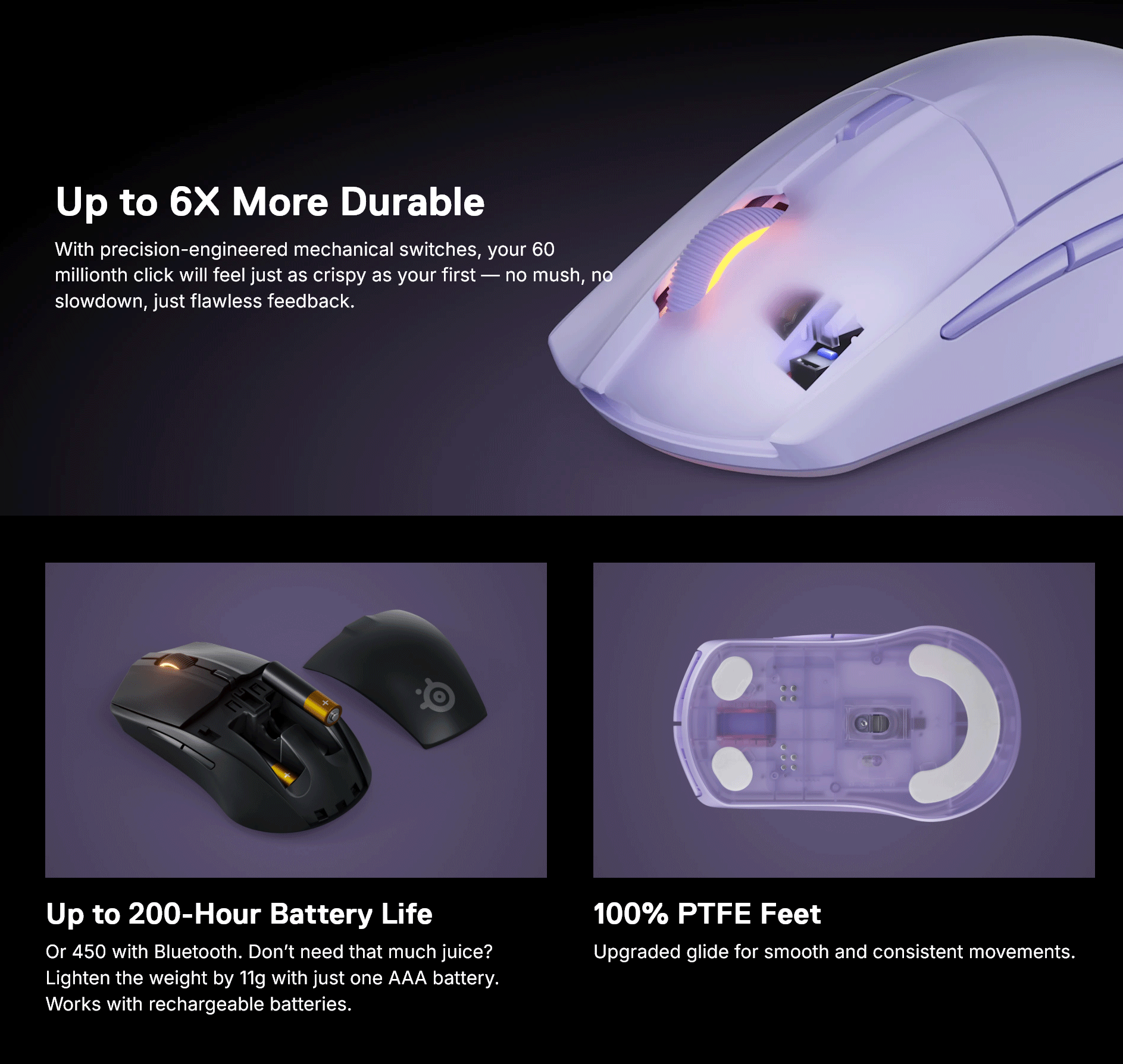 SteelSeries Rival 3 Wireless Gen 2 TrueMove Air Sensor Gaming Mouse ...
