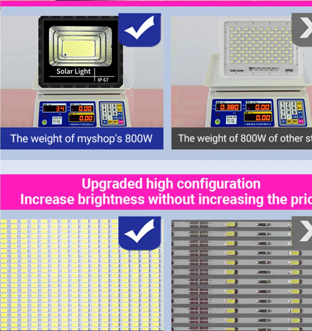 ASL Solar Light Outdoor Waterproof solar Flood Light Street Lamp solar ...