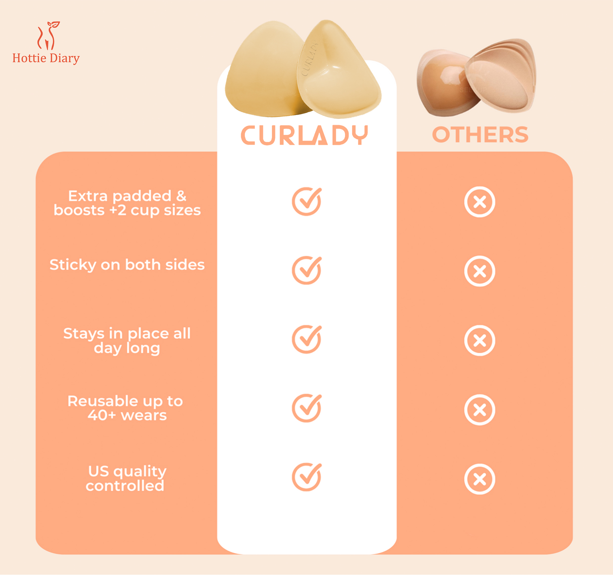 [Hottie Diary] Curlady Instant Volume Sticky Bra Inserts Best Bra ...