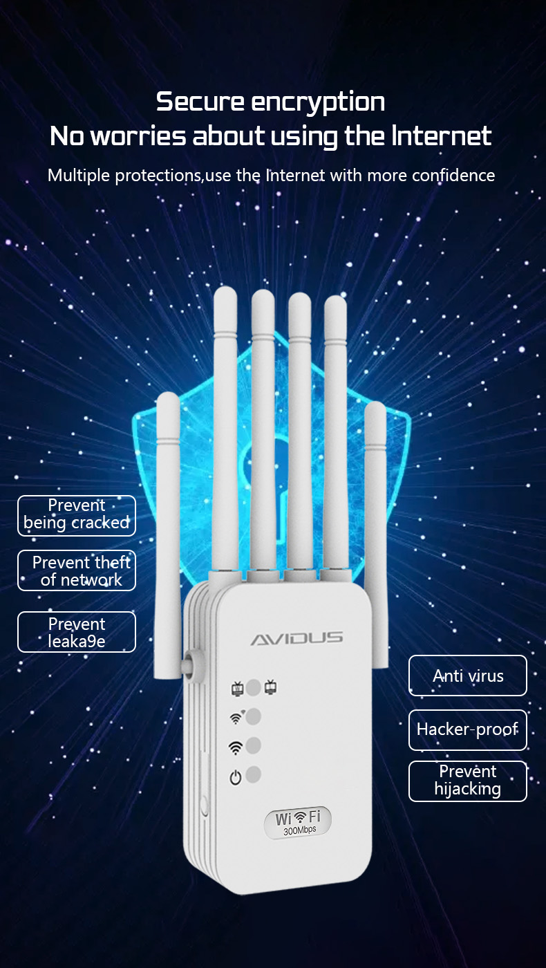 AVIDUS 6 antenna WIFI repeater dual network port 300Mbps 2.4GHz signal amplifier | Shopee ...