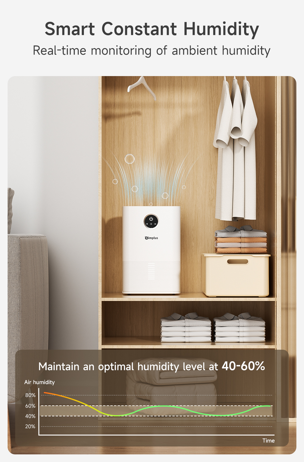 Simplus Dehumidifier 1L Water Tank Intelligent Humidity Monitoring Low ...