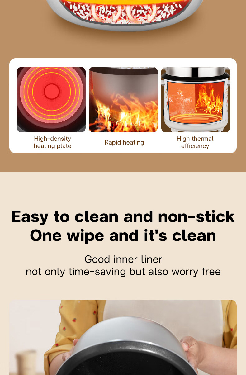 Mini Rice Cooker Inverter Type Original 3L 2L 1.5L Small 1-8 People USE ...