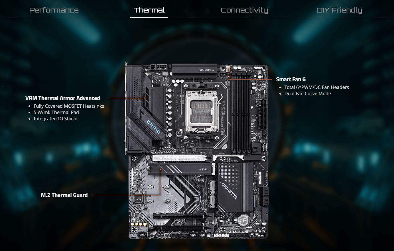 Gigabyte Motherboard X870 Gaming Wifi6 ATX AM5 DDR5 (GA-X870-GAMING-WF6 ...