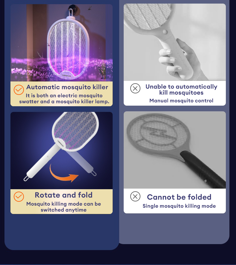 Vermax Electronic Mosquito Killer Fly Swatter Mosquito Racket Insect ...