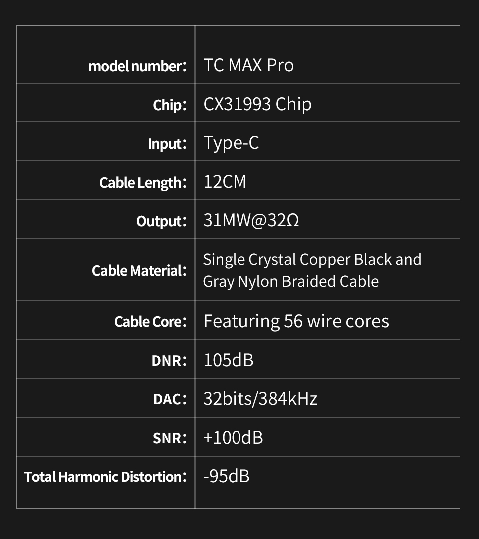 QKZ TC MAX+TC MAX PRO Adapter To Earphone Audio Cable To Mobile Phone ...