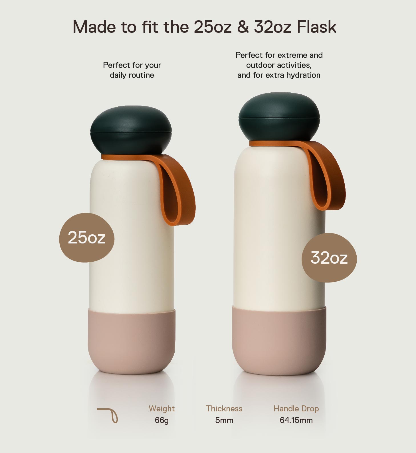 Sunnies Flask Pebble Cap Loop (Customizable Water Tumbler Accessory ...