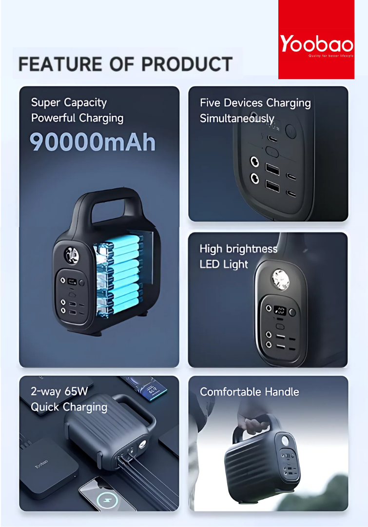 Yoobao H9 90000mAh Ultra High Capacity PD65W Quick Charge Multi ...