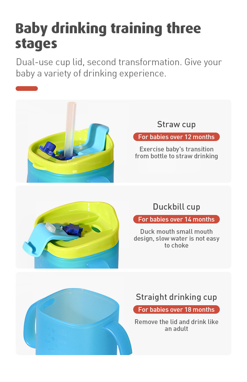 BPA Free Children Duckbill Water Cup Baby Sippy Cup Toddler Leak-proof ...