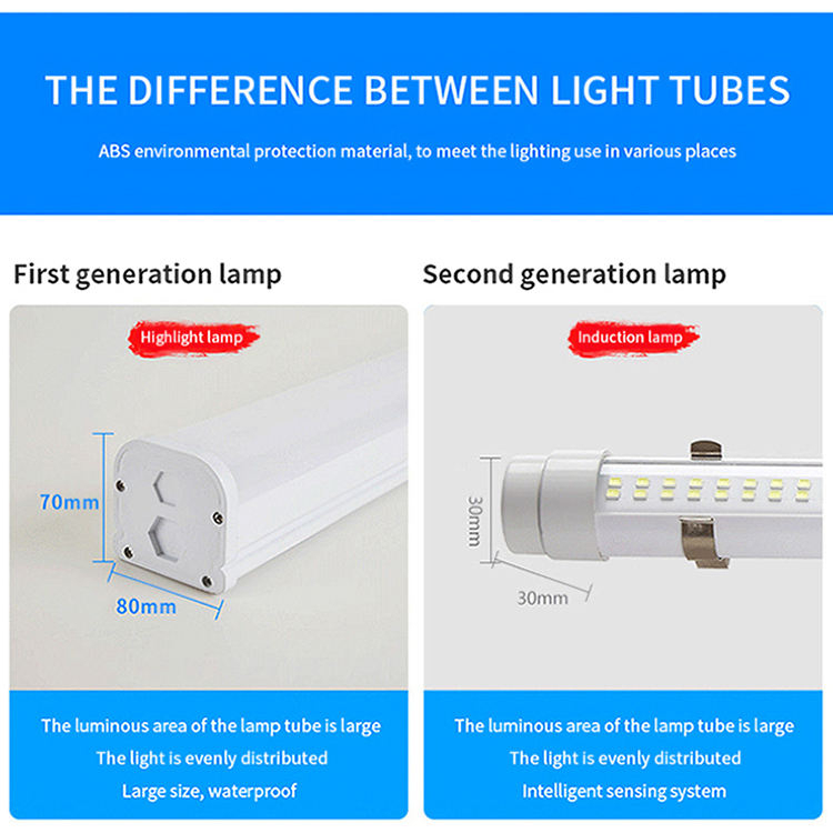 3 color Solar Light Tube Rechargeable LED Solar Emergency Light ...