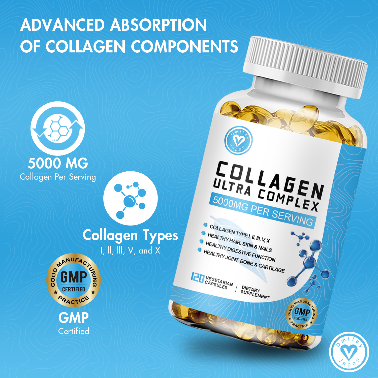 Softher Collagen Capsule Anti Aging Skin Whitening Glow Collagen ...