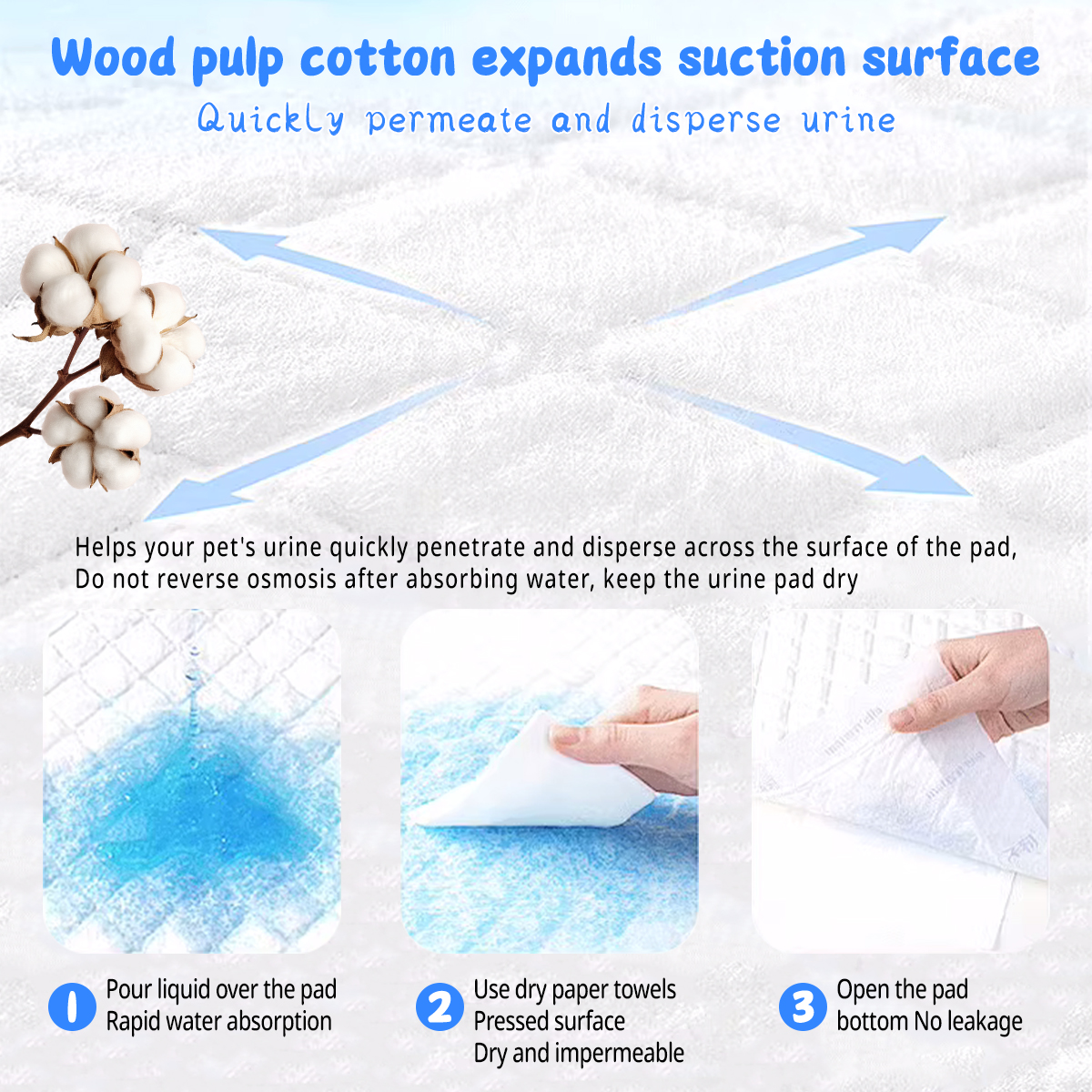 Puppy Training Dog Pee Pad Bullseye Pee Pad Puppy Bullseye Training Pad ...