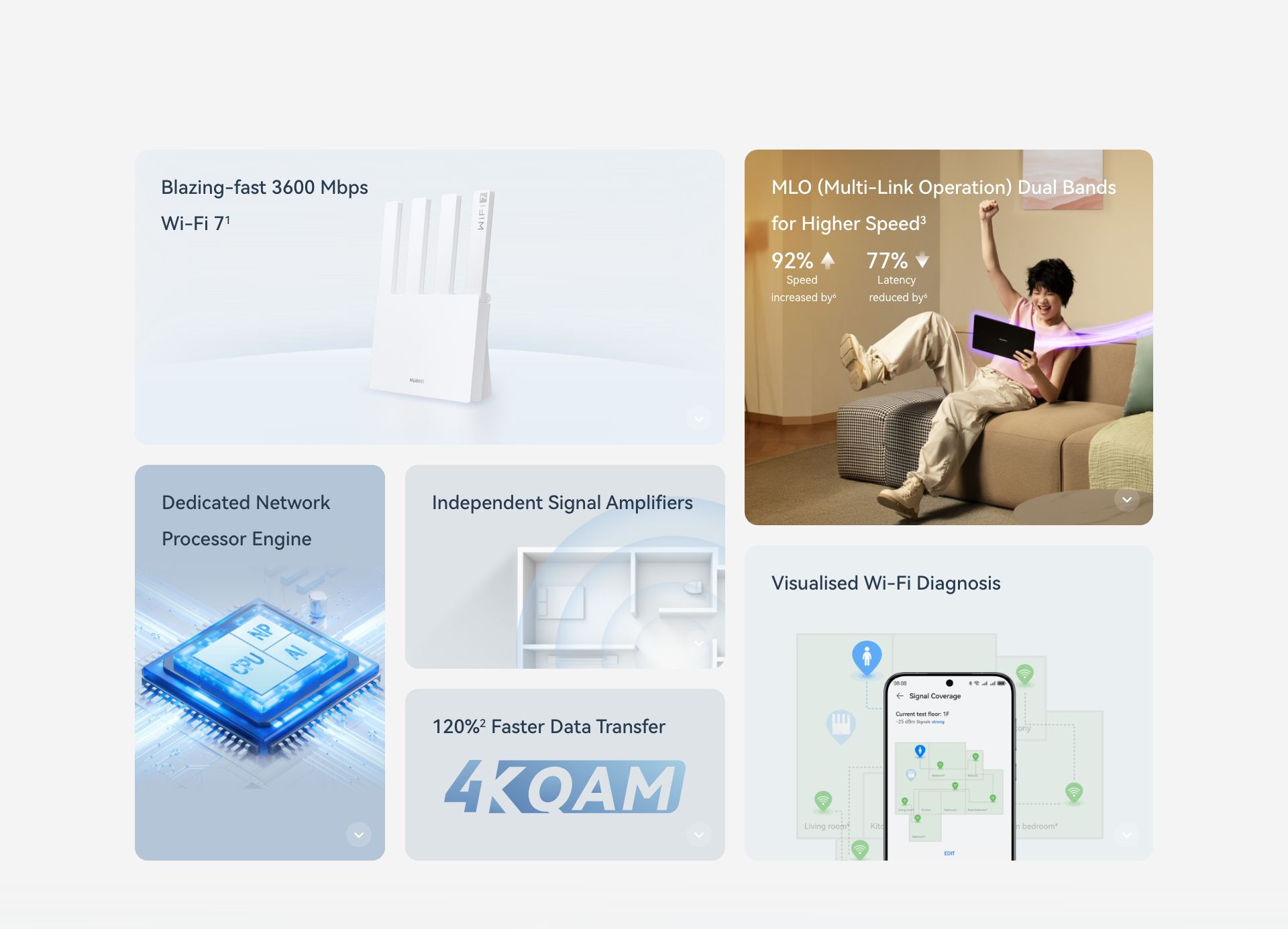 HUAWEI WIFI BE3 Router | 3.6 Gbps Dual-Band Wi-Fi 7 | Broad Coverage ...