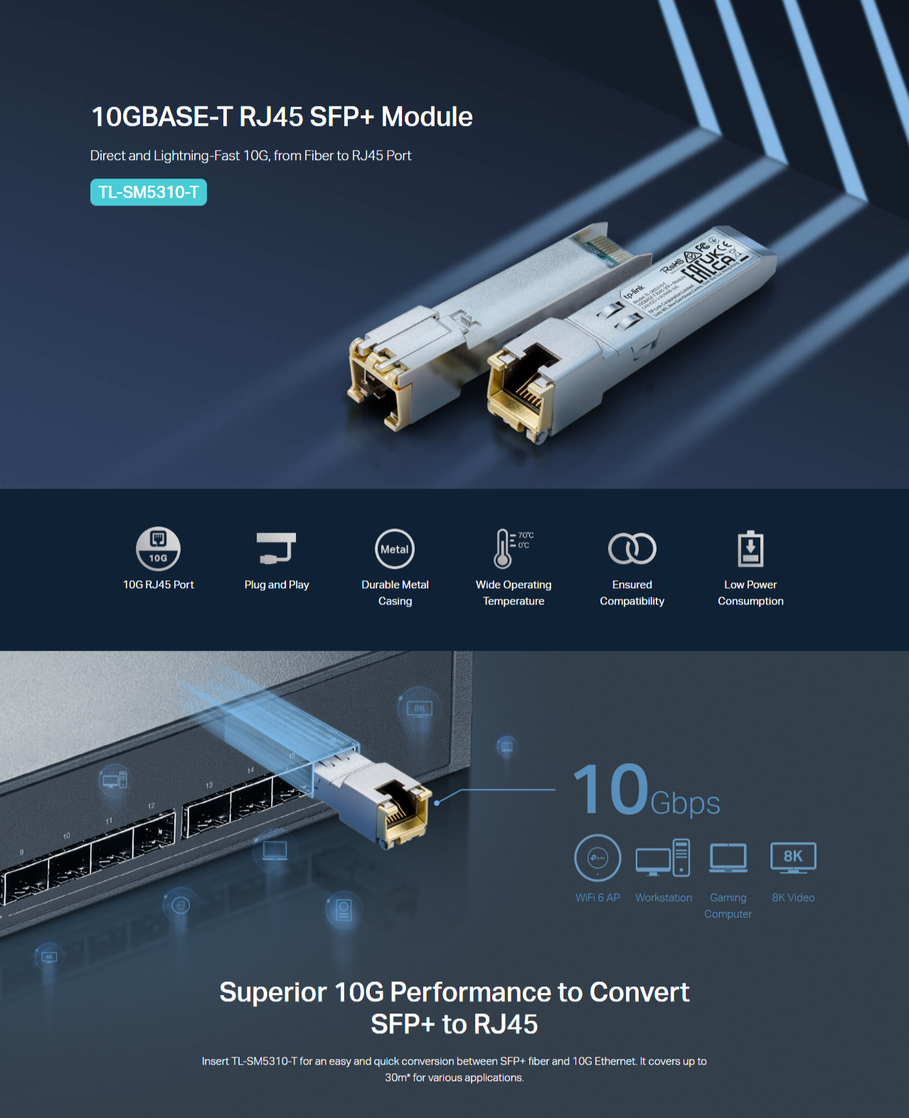 TP-Link TL-SM5310-T 10G BASE-T RJ45 SFP+ Fiber Module - Fiber Optic ...