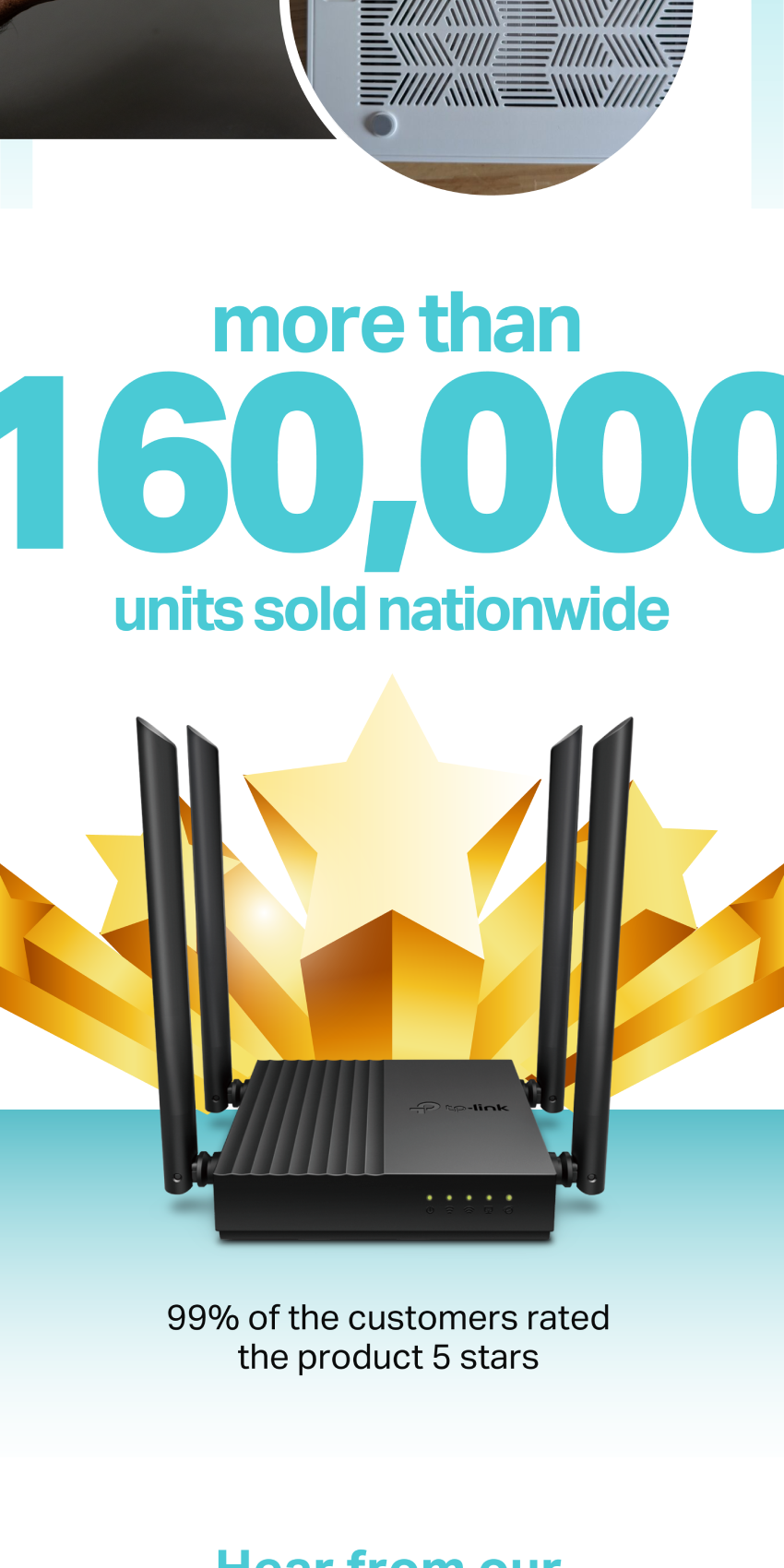 TP-Link | Archer C54 | Dual Band | AC1200 | Wi-Fi 5 | WiFi Range ...
