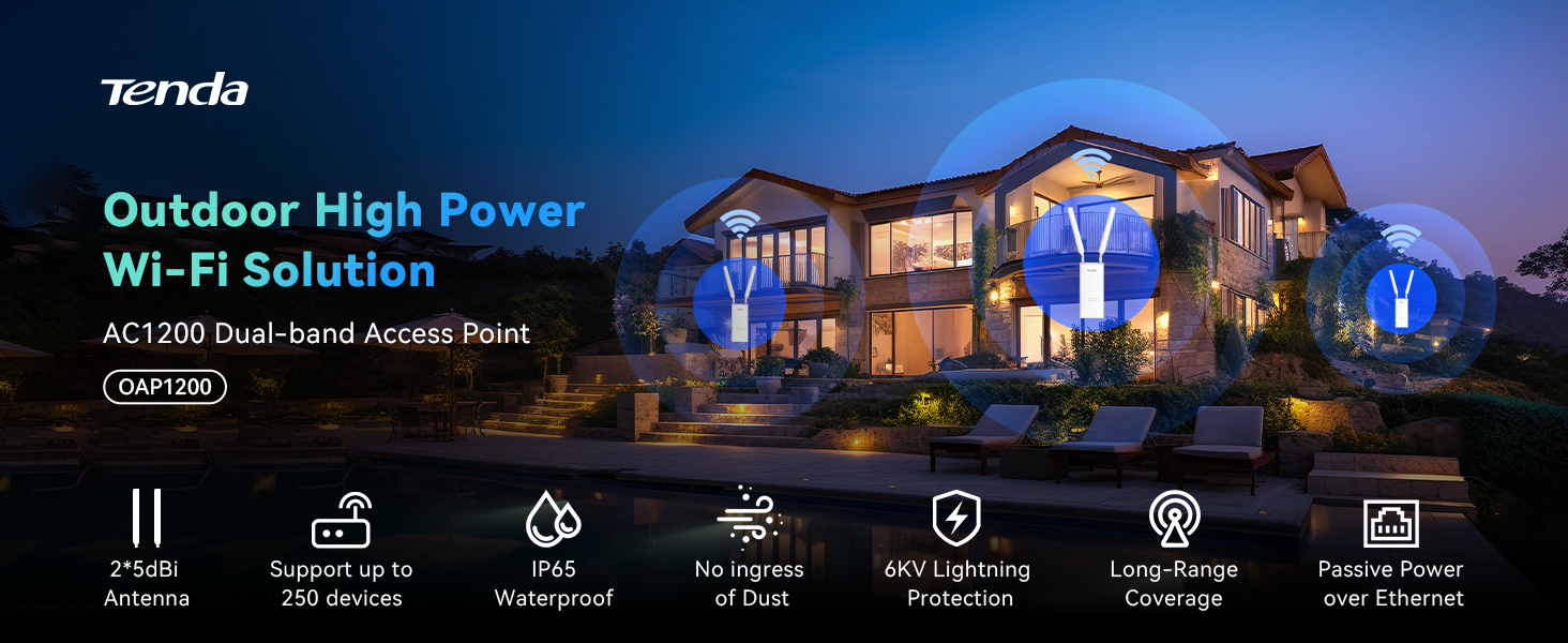 Tenda OAP1200 Gigabit Outdoor Wifi Access Point | VLAN Tagging | IP65 ...