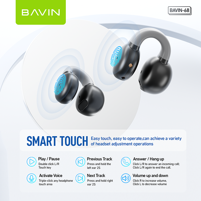 BAVIN BA68 TWS Bluetooth Earcuffs Air Conduction Headset Bluetooth ...
