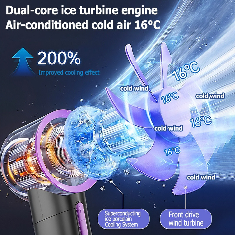 NEW Adjustable Handheld Turbo Fan Bladeless Portable Fan Rechargeable ...