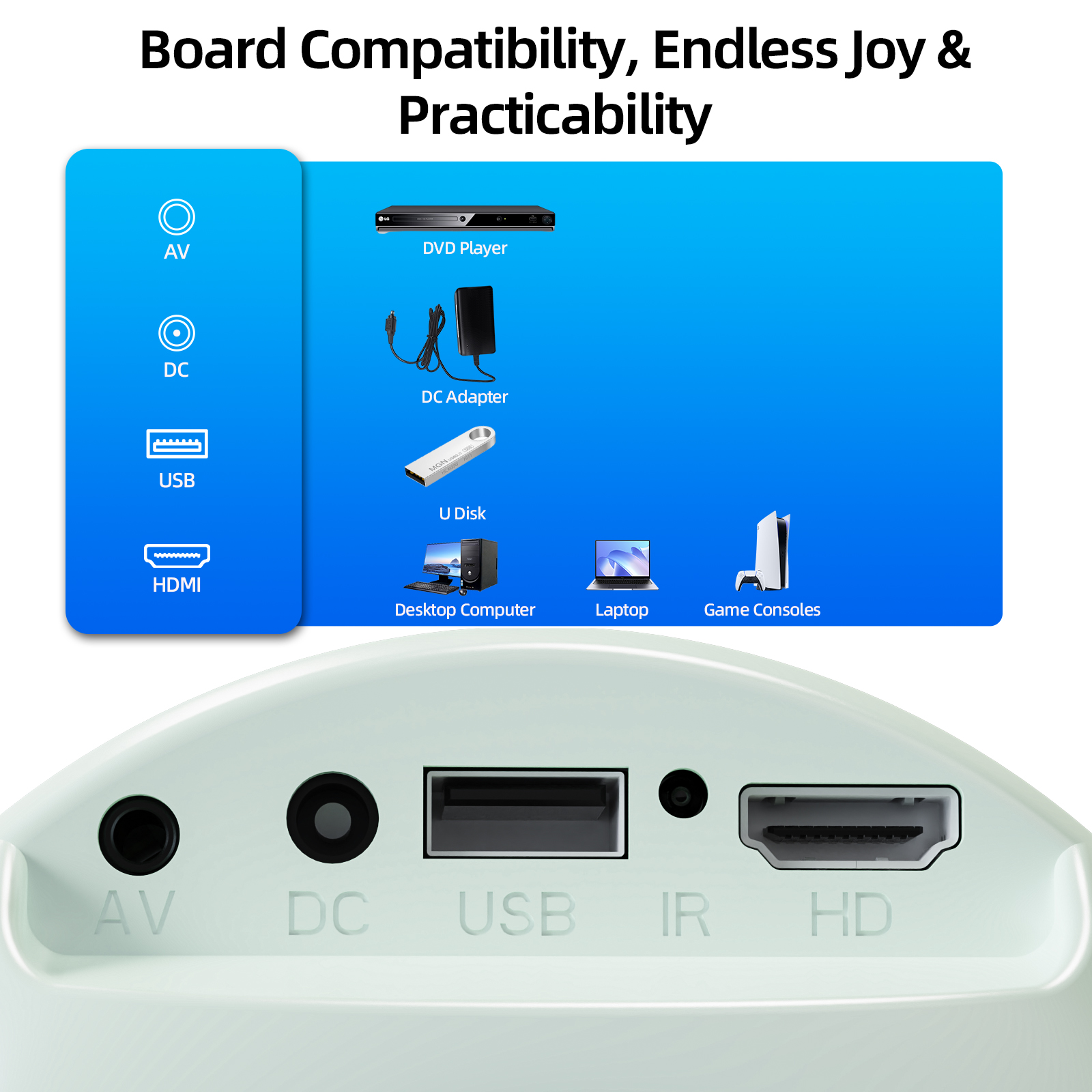 GOOJODOQ Mini Projector for Phone 4K Speaker HDMI USB 720P Bluetooth WiFi Laptop Screen ios ...