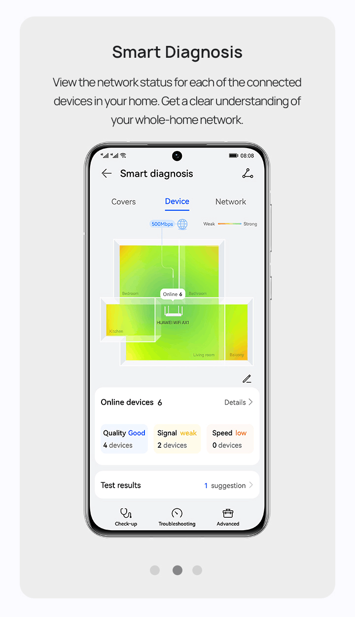 HUAWEI WIFI AX1 Router | Dual-band 1200 Mbps | Broad Coverage | 3 Steps ...