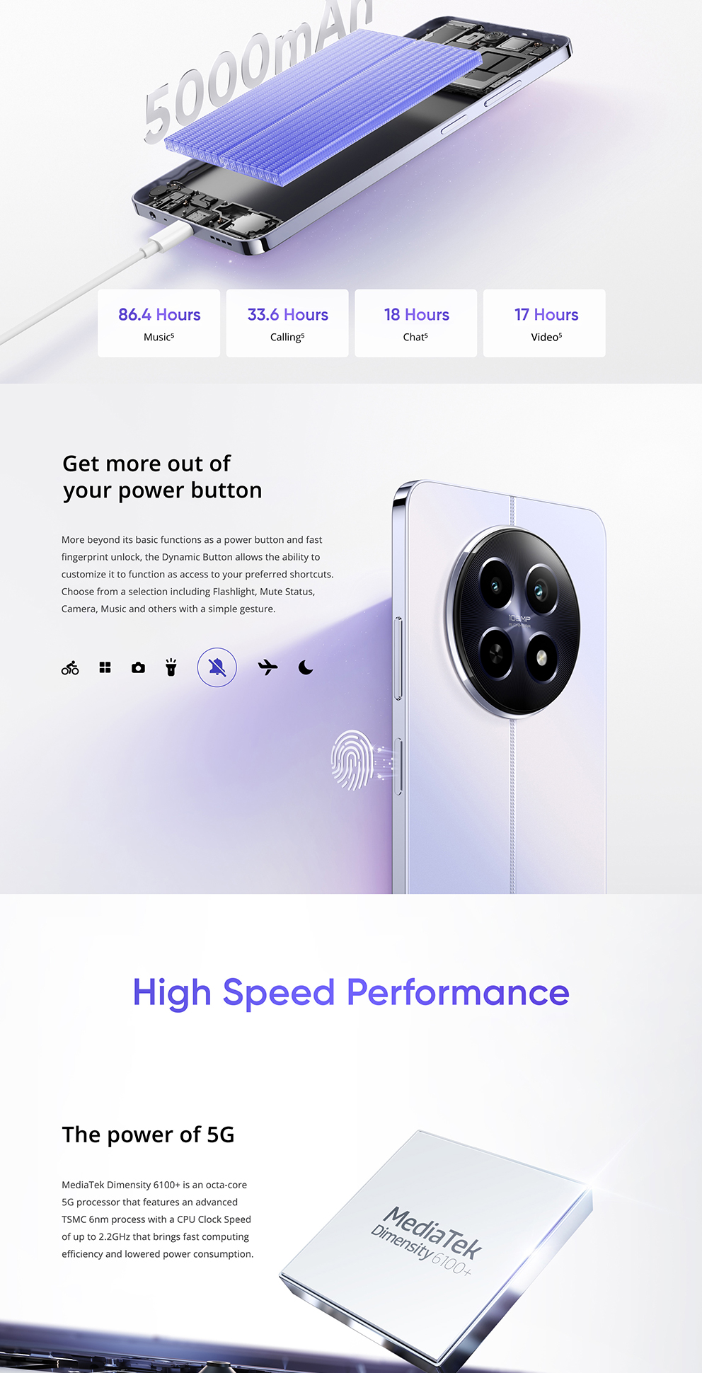 [ SUPER SALE!!! ] realme 12 5G (8GB + 256GB) | Shopee Philippines