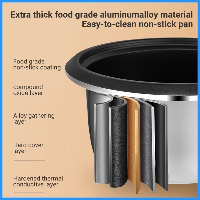 Centrix 1.8L Rice Cooker 10-Cups Stainless Steel Lid Aluminum liner Non ...