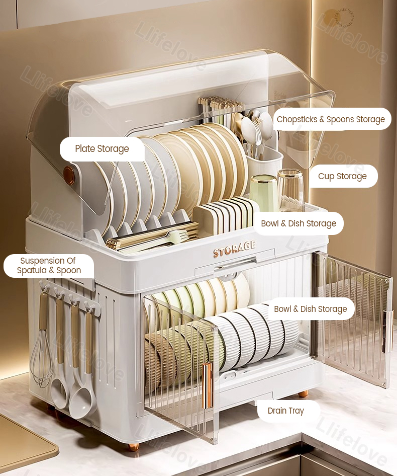 Dish Rack Dish Drain Cabinet Plastic Dish Cabinet With Cover Foldable ...