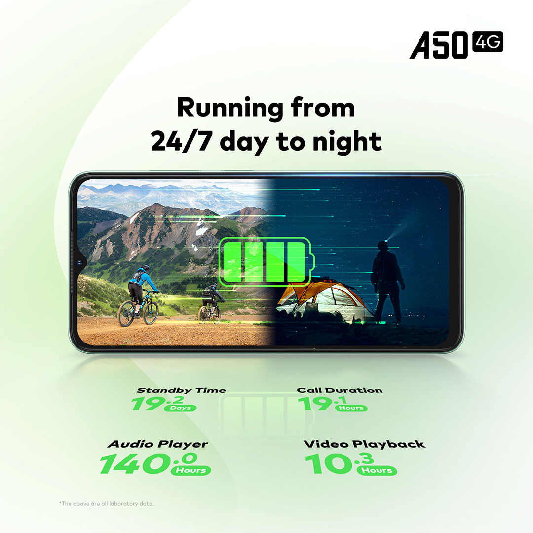 itel A50 RAM 8GB (3GB+5GB)+ROM 128GB | 6.6" Big Screen | 5000mAh Big ...