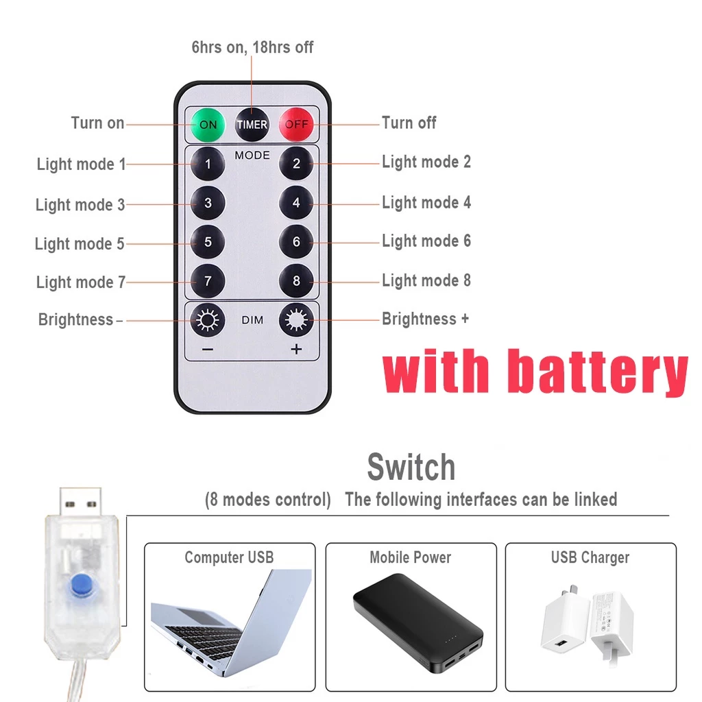 OOKAS Curtain Light LED Icicle Christmas Lights Rainbow Window Lamp ...