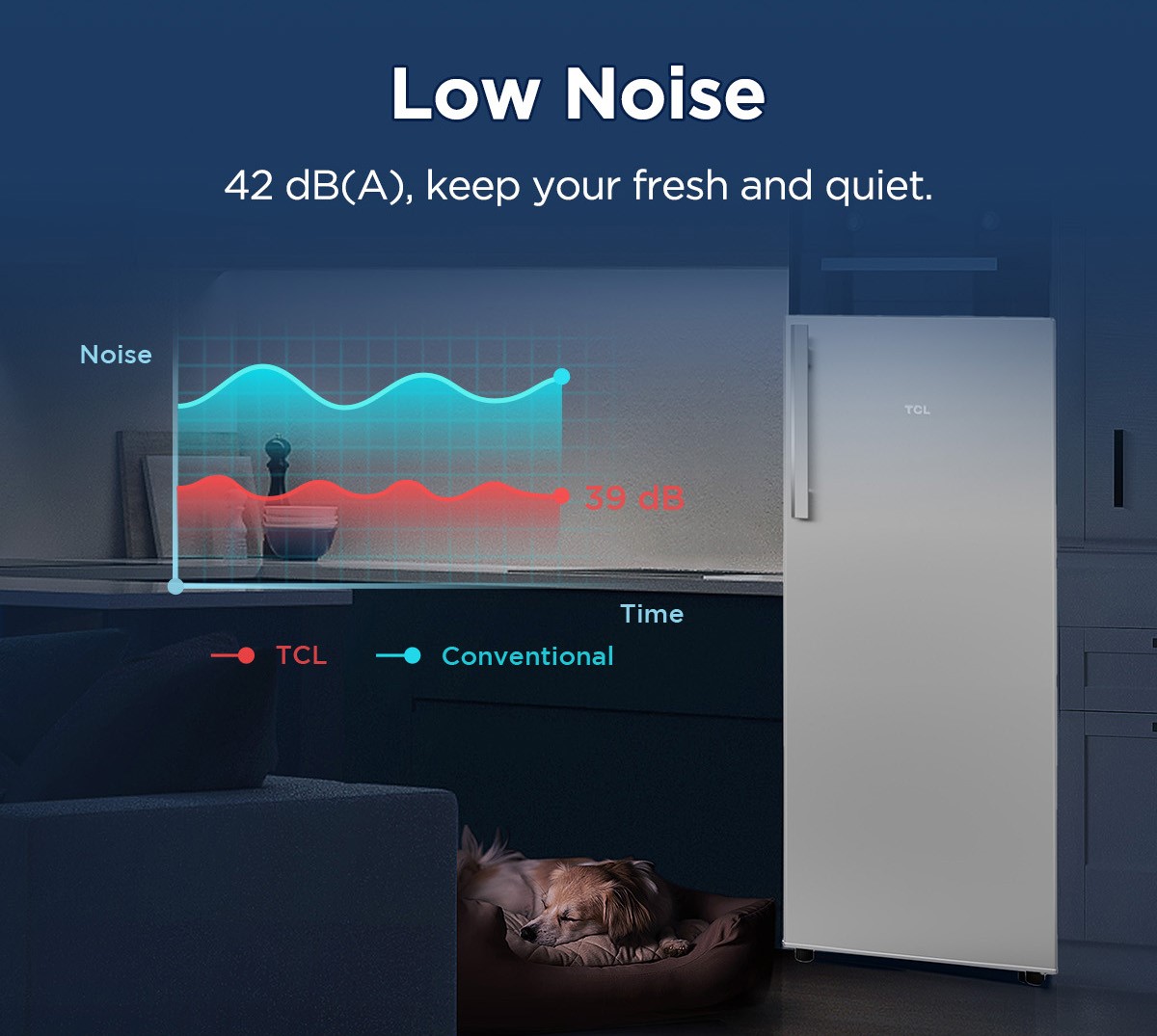 TCL 7.0 cu. ft. Single Door Inverter Refrigerator - TR-210INV/D ...