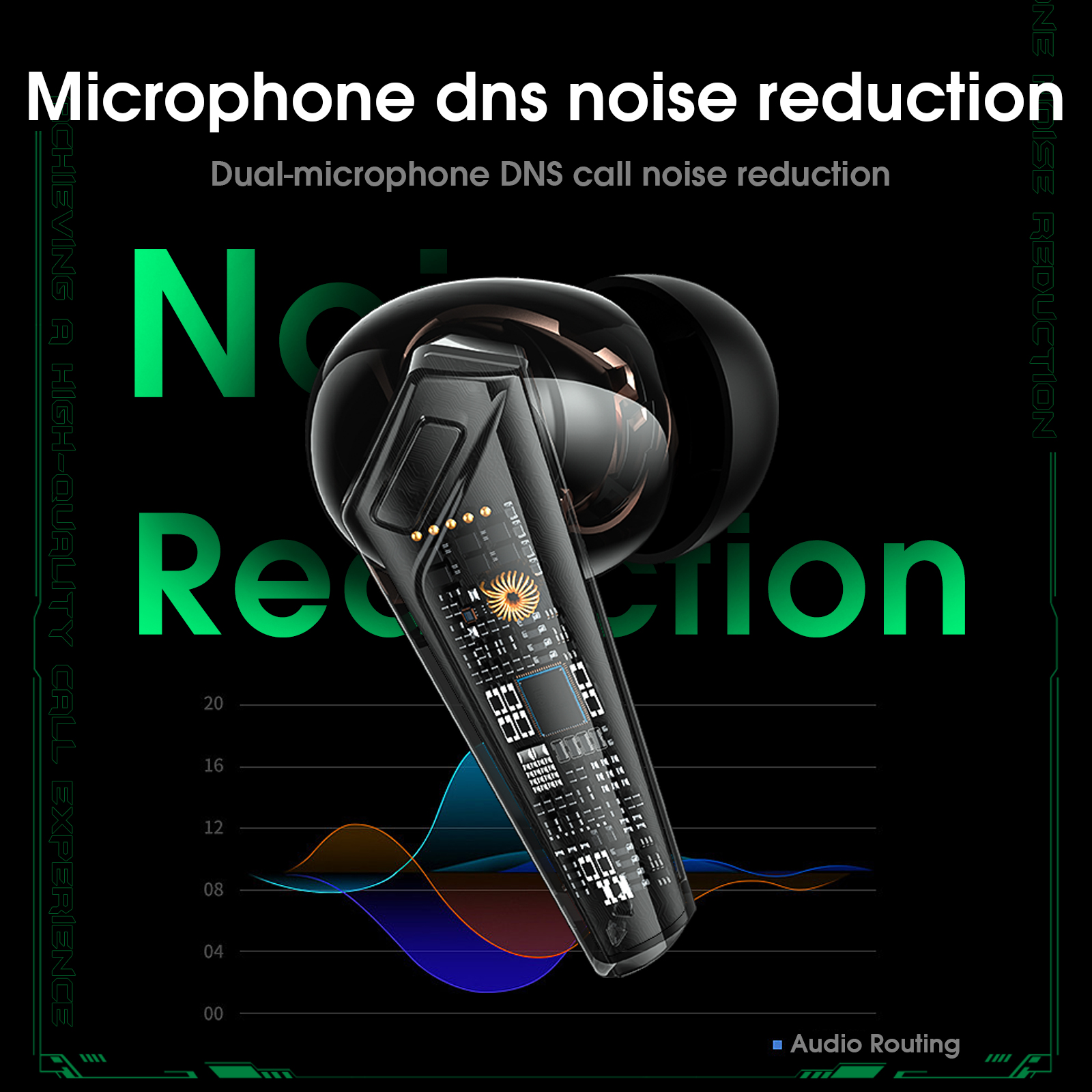 Onikuma T308 Bluetooth Earbuds TWS Wireless Headphones Professional Stereo Sports Earphone ...