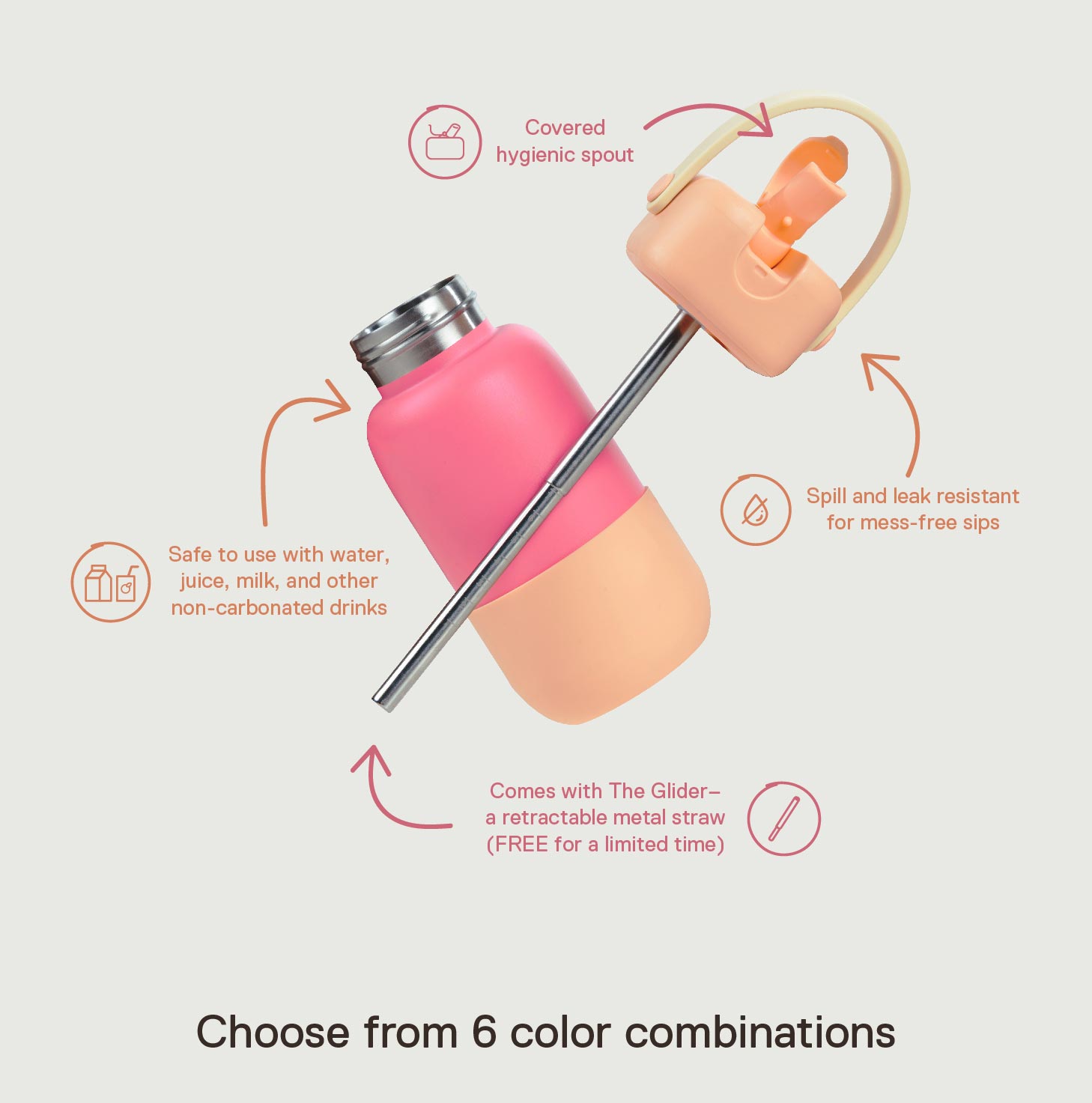 Sunnies Flask 16oz Ocean Robo Cap Kids Bundle (Sip Water Bottle with Straw for Hot and Cold ...