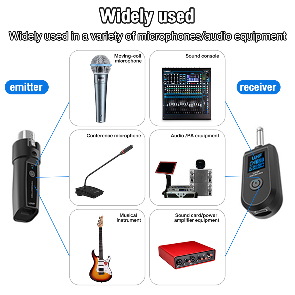 Wireless Microphone Receiver System XLR Transmitter Converter For ...