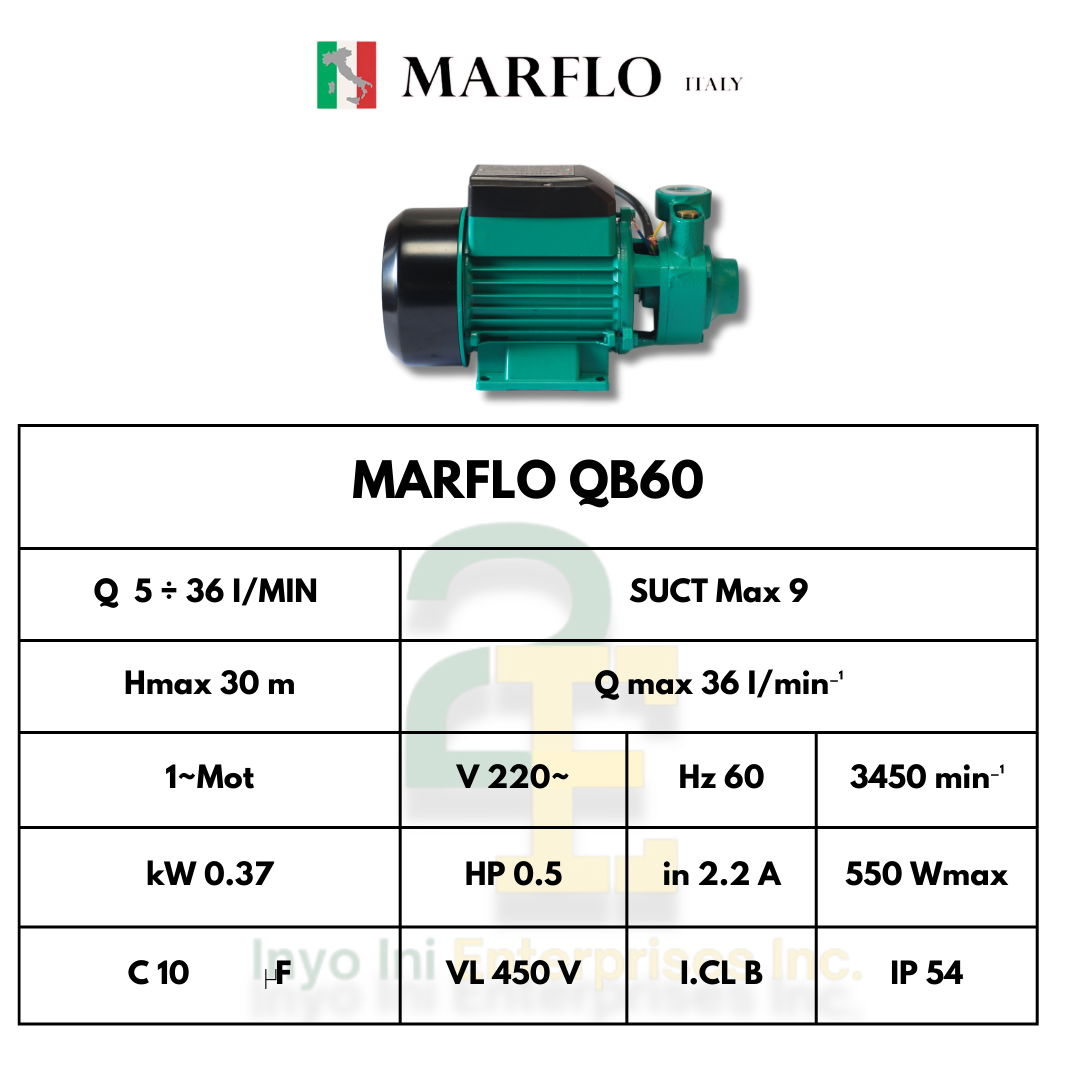 Marflo Heavy Duty Jet Booster Pump – 0.5HP, 1HP & 1HP Stainless Steel ...