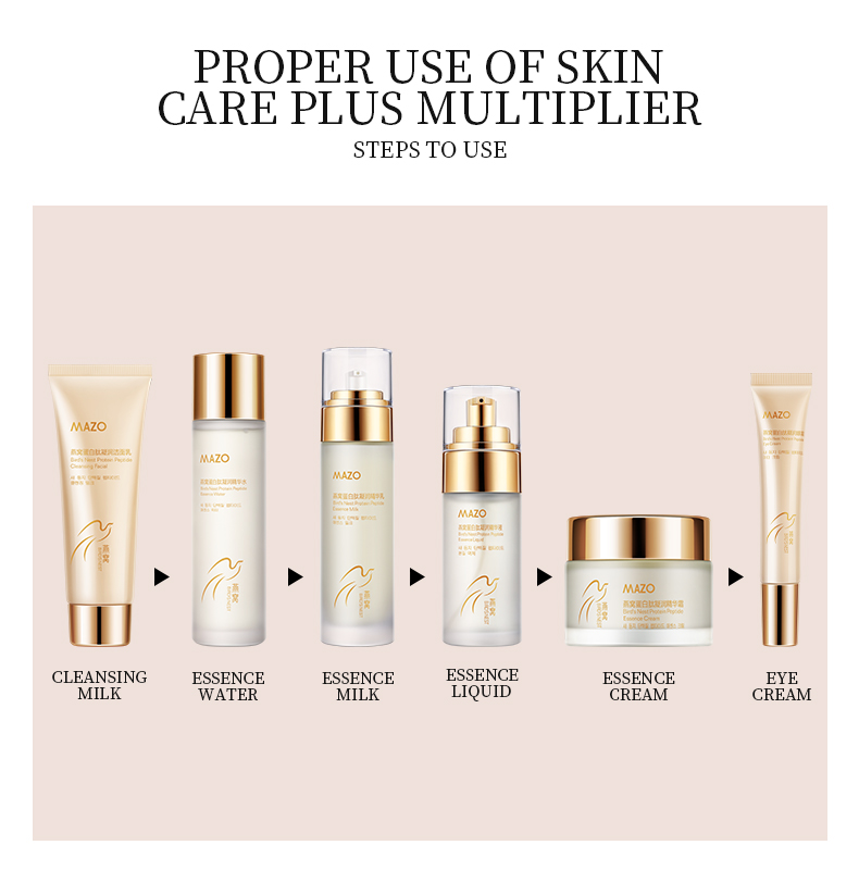 MAZO Bird's Nest Protein Peptide Hydrating Lotion Set Hydrating Skin ...