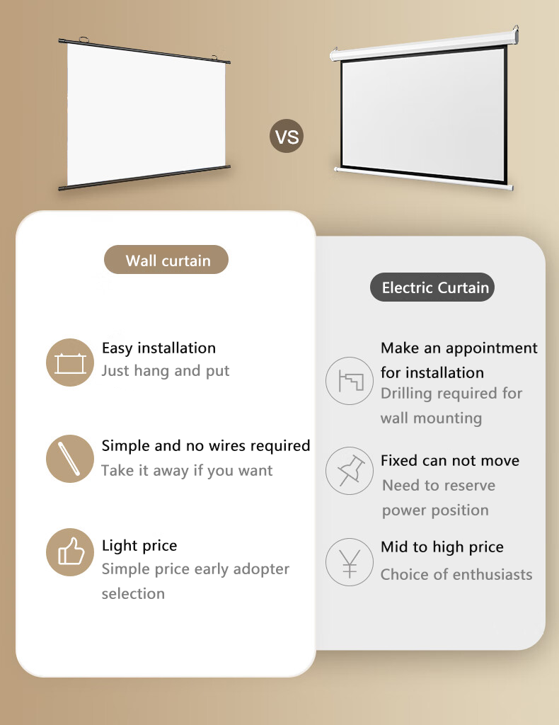 glass fibre white screen for projector pull down roll up projector ...