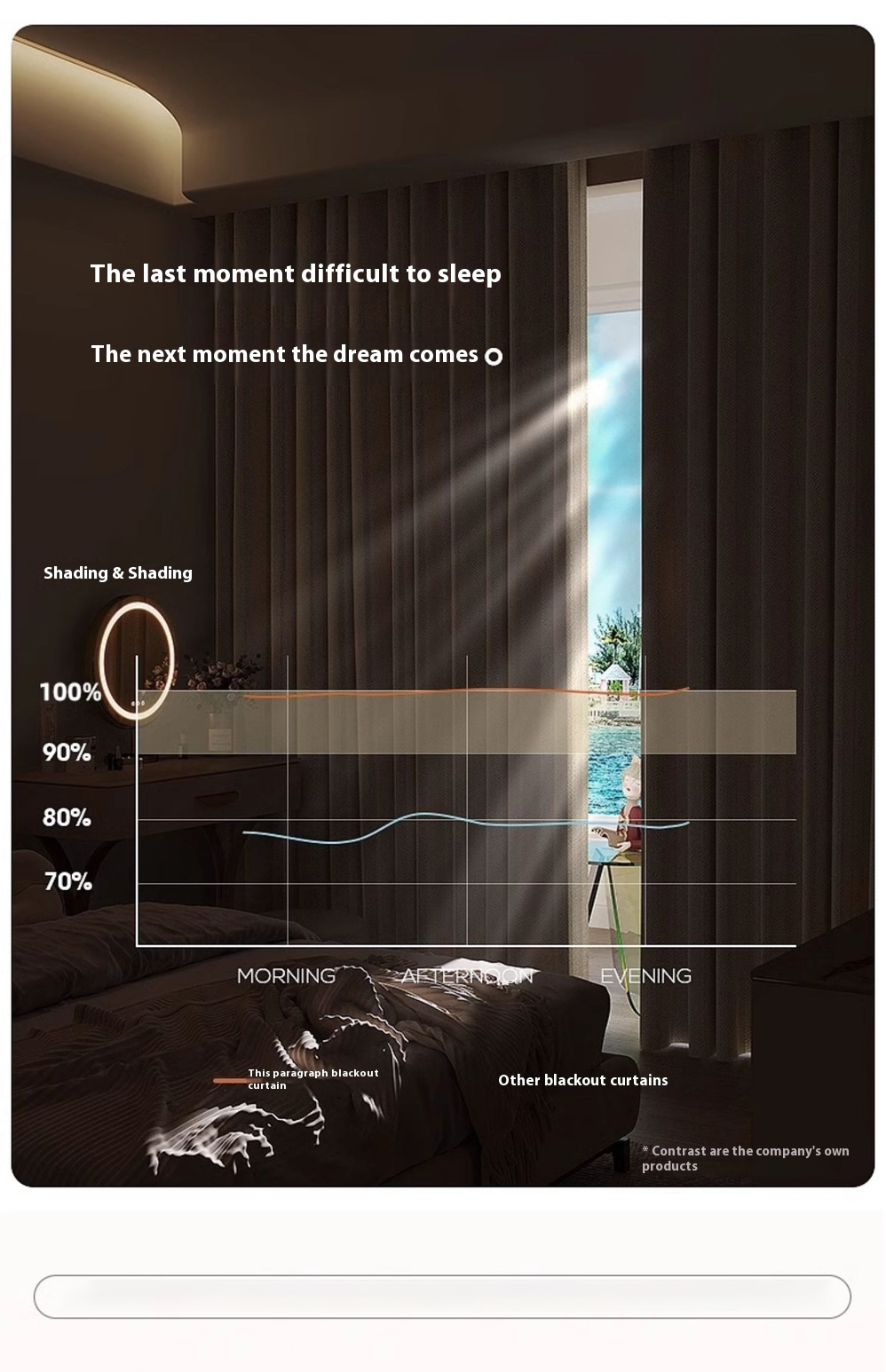 Blackout Curtain Fabric For Bedroom Korean Blinds Blackout Kurtina ...
