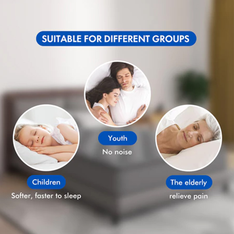 8.1 Inch foam Spring mattress Deluxe Memory Compression matress double ...