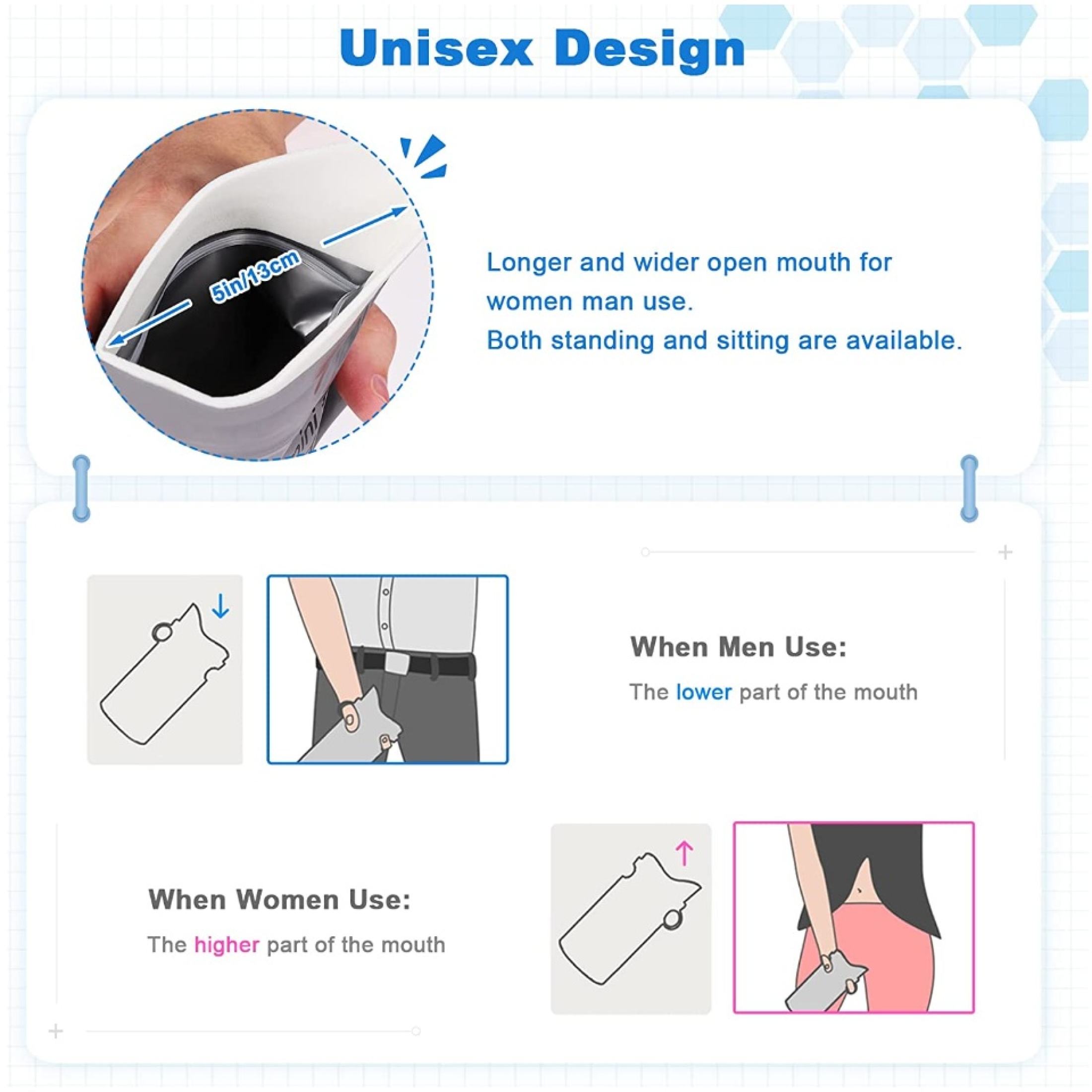 Emergency Pee Bag Portable Disposable Car Urine Vomit Unisex Toilet Bag ...